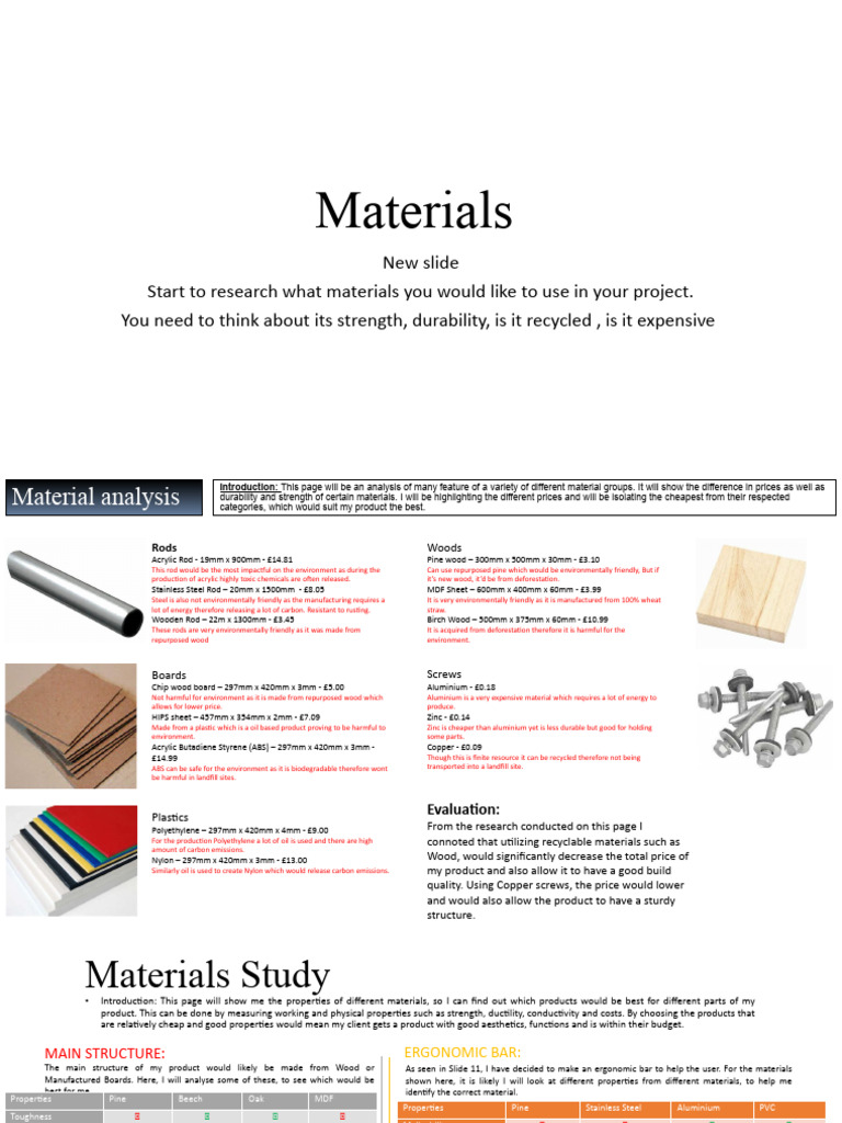 Materials List Nea | PDF