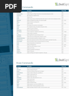 LibreCAD Command Overview and Shortcuts | PDF | Command Line Interface ...