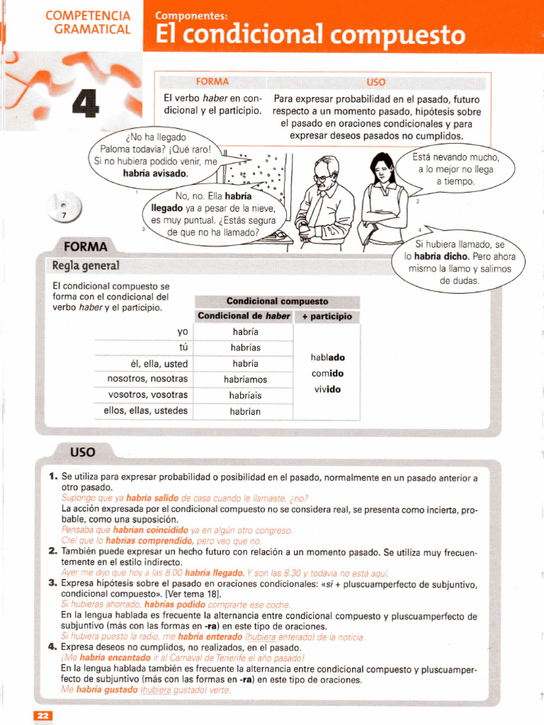 En Uso. Un 4. B2 Condicional Compuesto | PDF