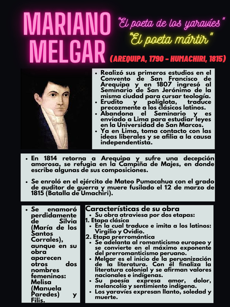Infografia Mariano Melgar | PDF
