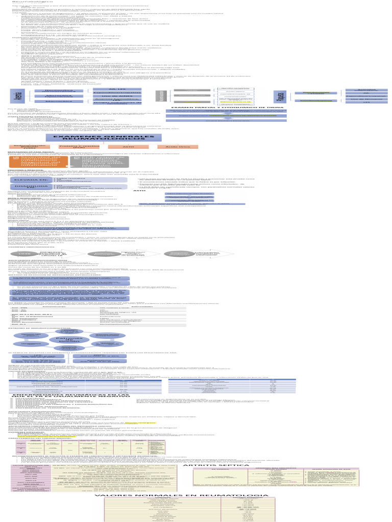 Reuma To Logico | PDF