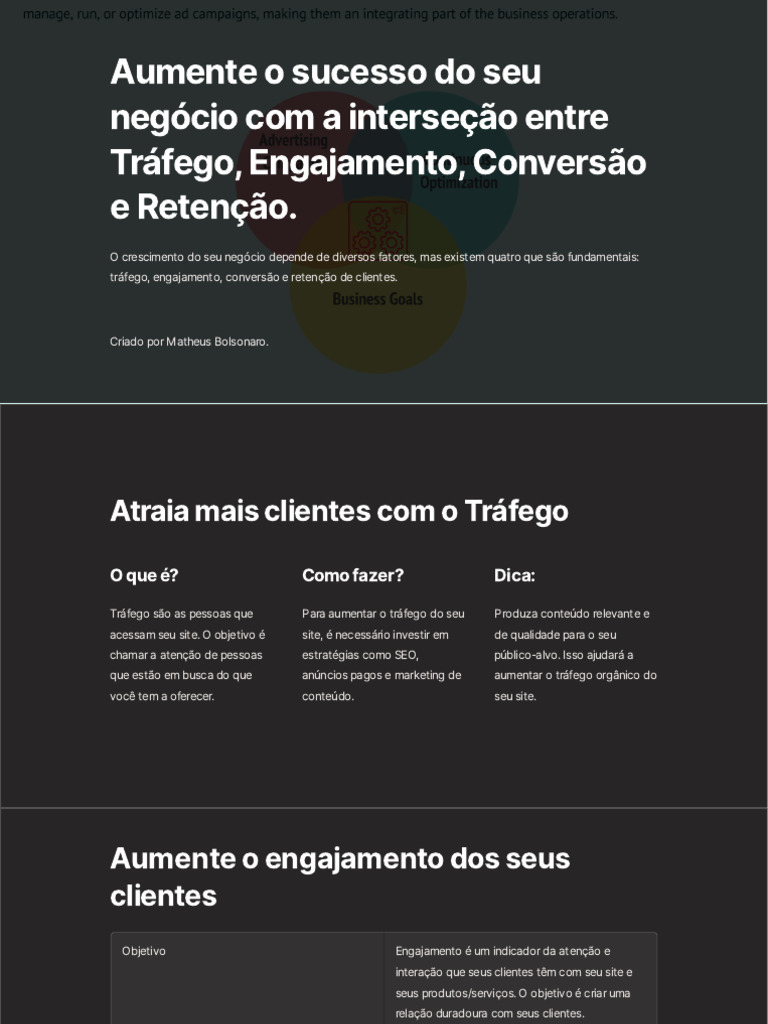 Aumente o Sucesso Do Seu Negocio Com A Intersecao Entre Trafego ...