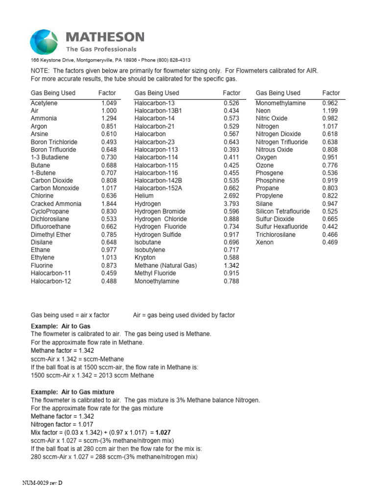 Rotameter Gas Factor Chart | PDF | Nitrogen | Oxide