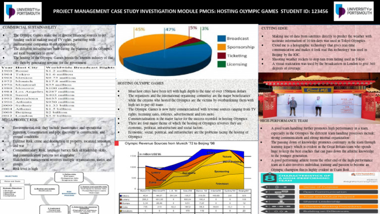 Example Poster 3 | PDF