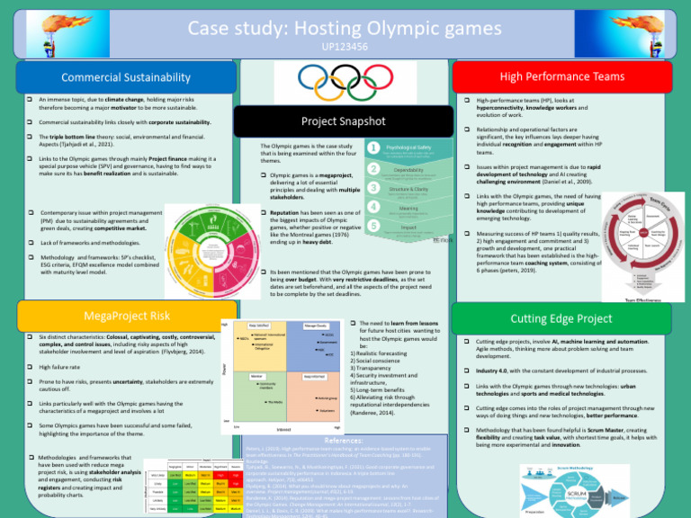 Example Poster 1 | PDF | Sustainability | Economies