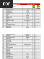BMT Meat Price List 2025 | PDF | Lamb And Mutton | Sausage