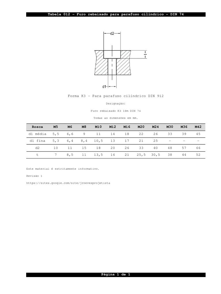 Furo Rebaixado para Parafuso DIN 74 | PDF