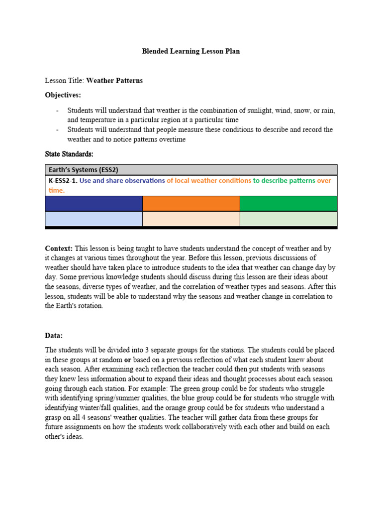 Blended Learning Lesson Plan | PDF | Multimedia | Teachers