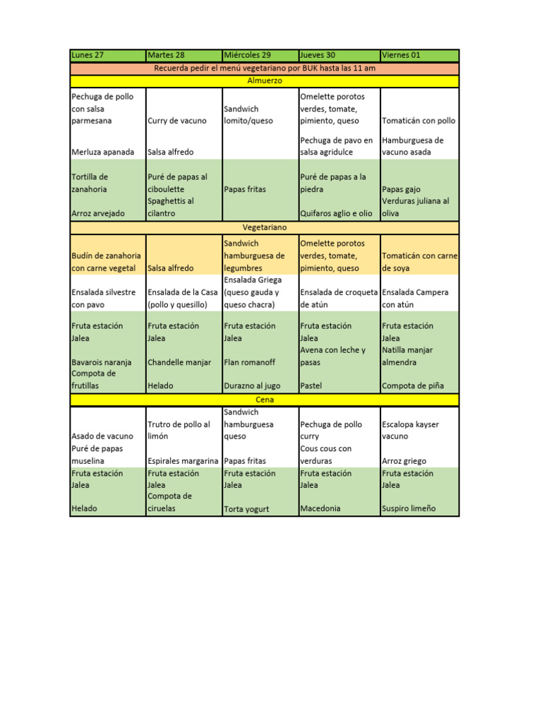 Minuta_4.01 | PDF | ensalada | Alimentos preparados