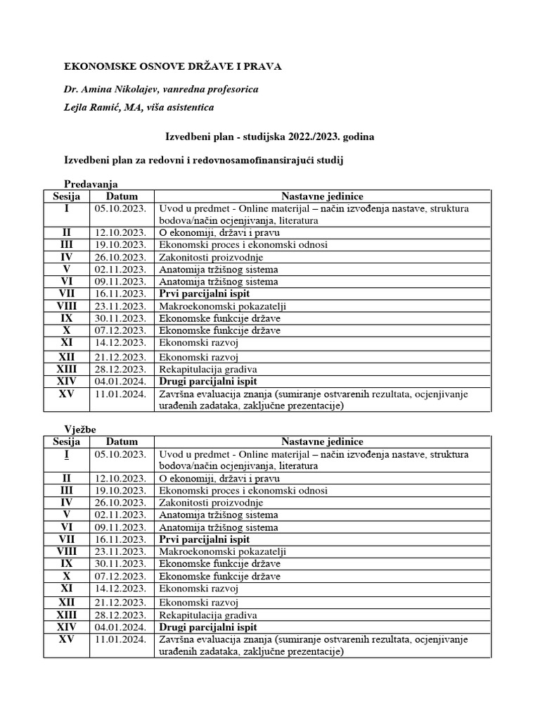2023.24.izvedbeni Plan - Literatura.struktura Bodova | PDF