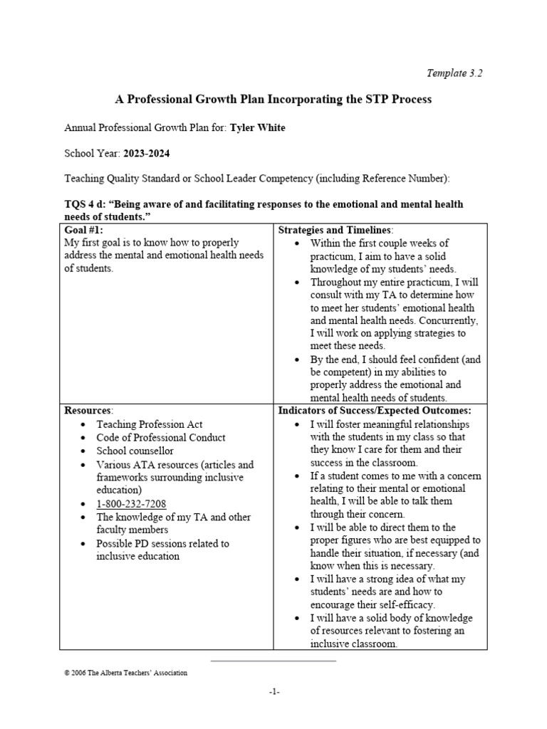 professional growth plan | PDF | Mental Health | Learning
