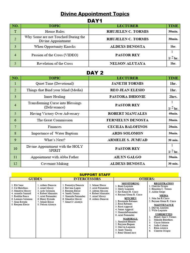 Divine Appointment Topics | PDF