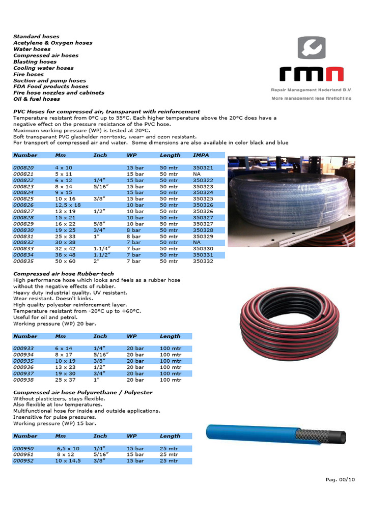 Hoses | PDF