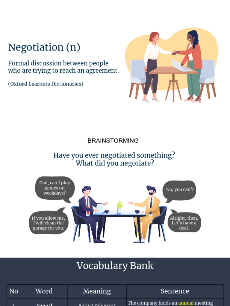 HS_NEGOTIATION | PDF | Negotiation | Human Communication