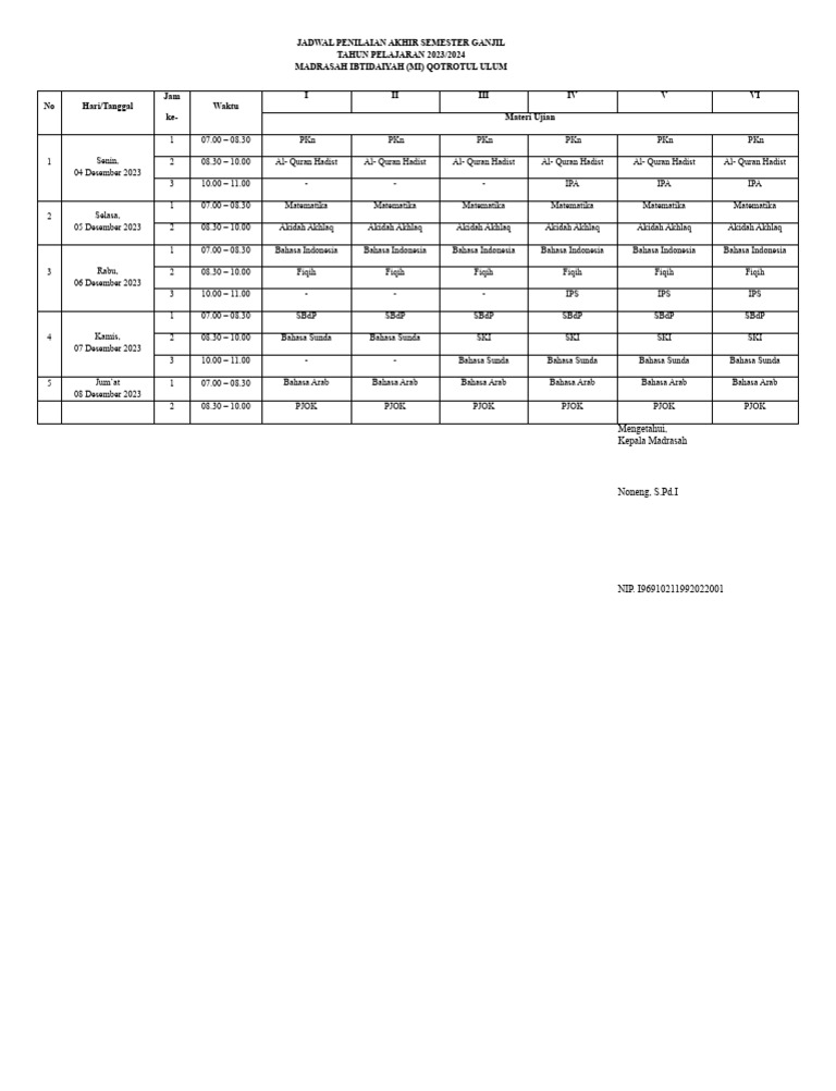 Jadwal Penilaian Akhir Semester Ganjil | PDF