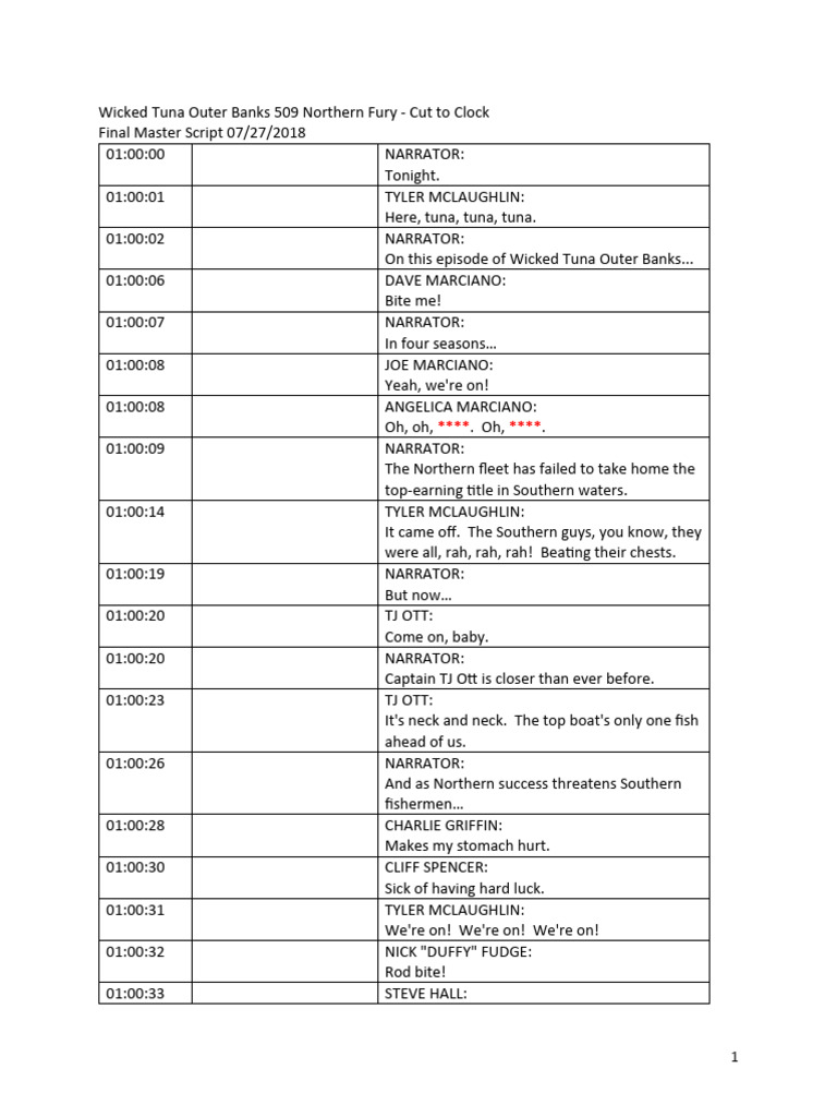 NNVS74356 WickedTunaOBX NorthernFury ScriptforCC | PDF | Fish And ...