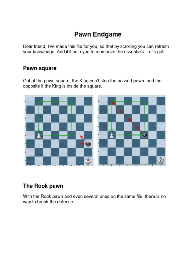 Chess Pawn Endgame Essentials | PDF