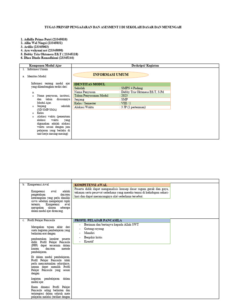 Komponen Modul Ajar Tabel Ppae Pdf