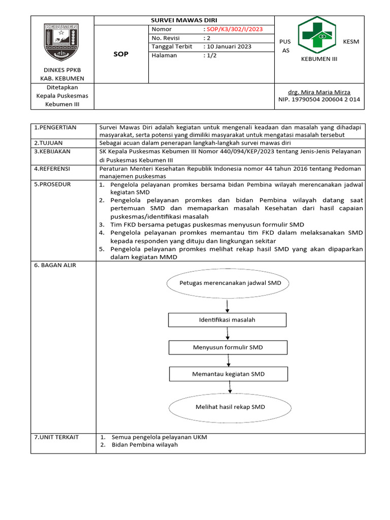 Sop SMD 2023 | PDF