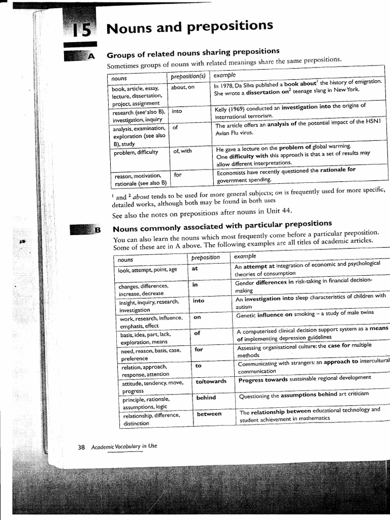 Nouns and Prepositions | PDF | Social Sciences | Science