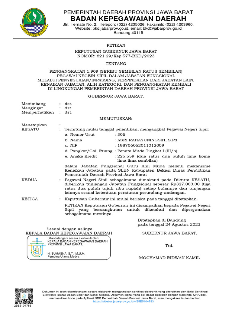 SK Jabatan Fungsional Guru Muda | PDF