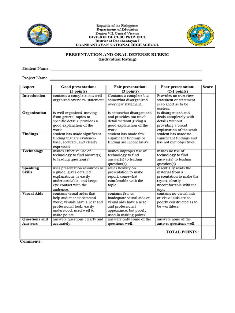 Presentation and Oral Defense Rubric | PDF