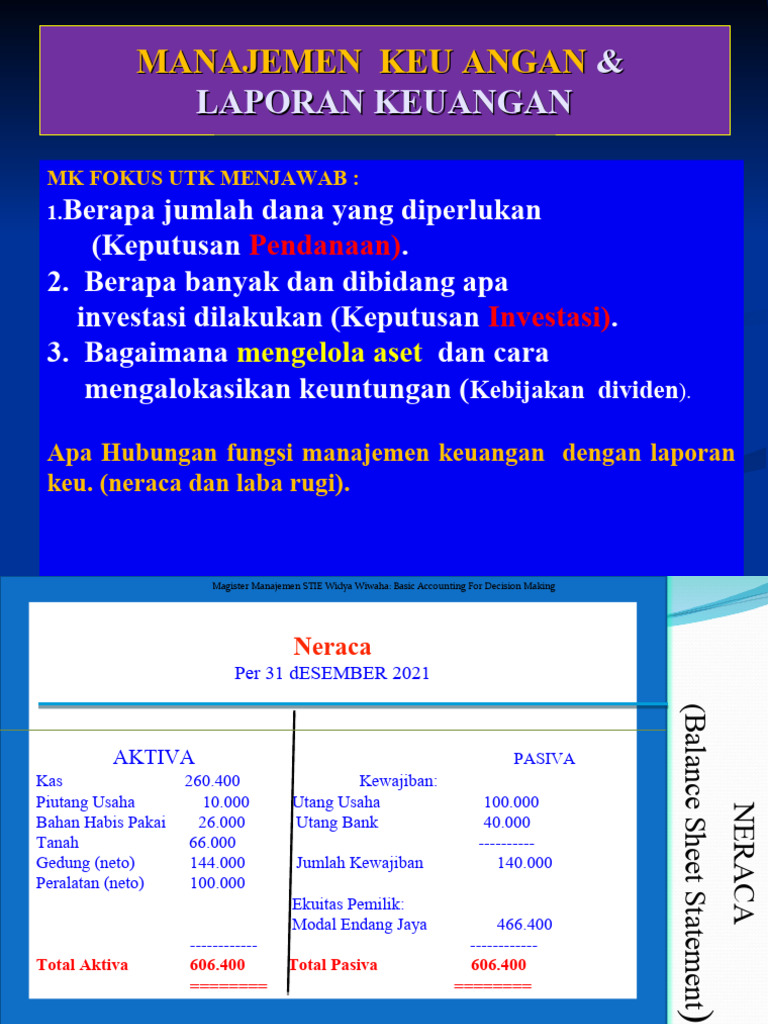 Neraca Dan L (R | PDF