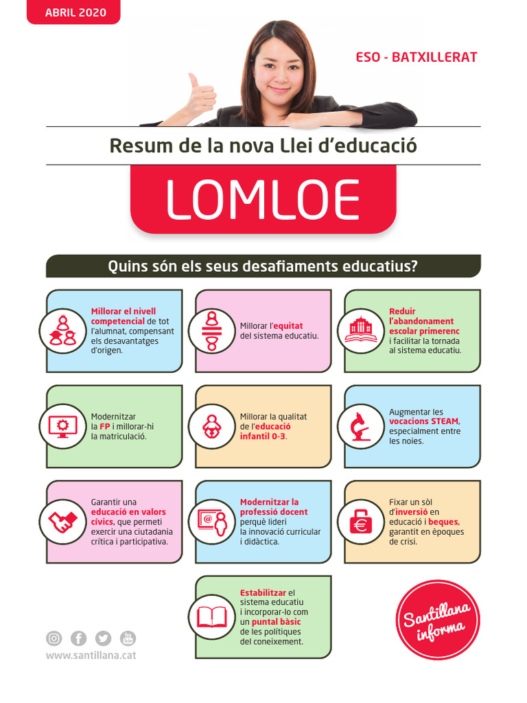 Lomloe | PDF