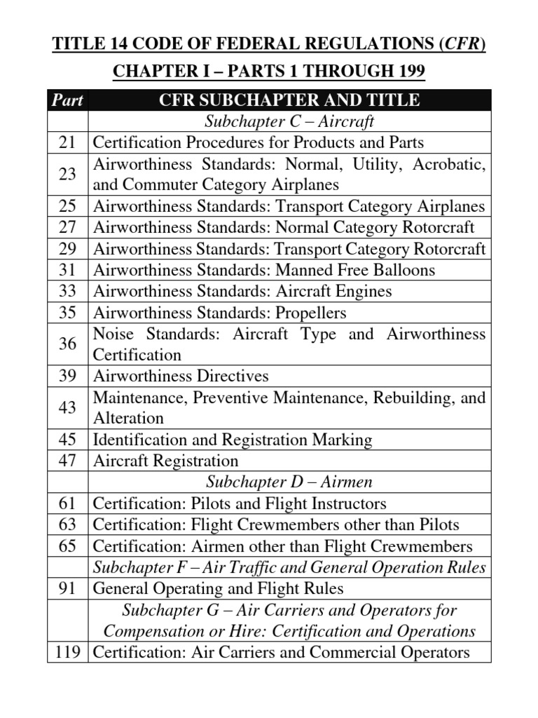 Overview of PCAR Regulations | PDF | Airport | Aeronautics