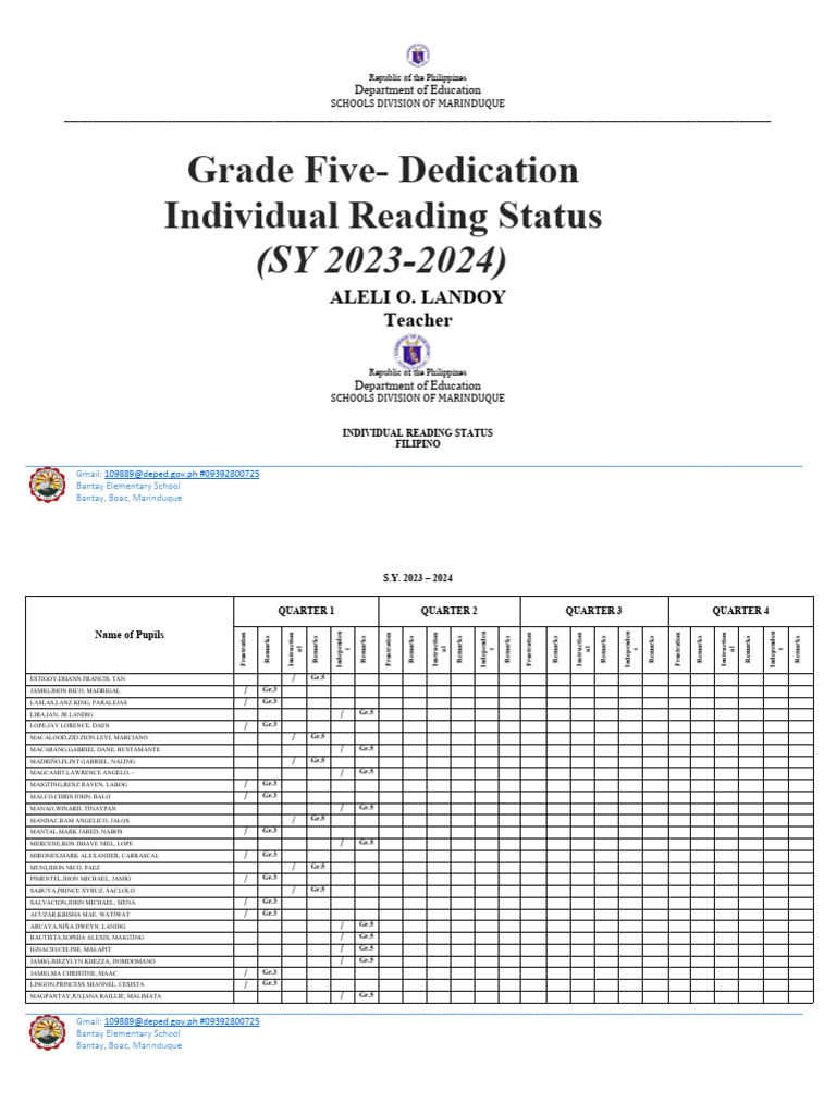 Individual Reading Status | PDF | Philippines