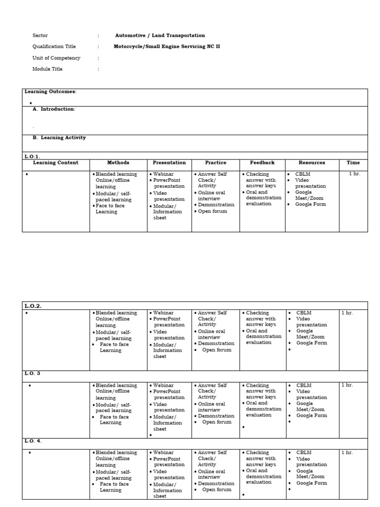 SESSION PLAN Format Sample - Copy | PDF