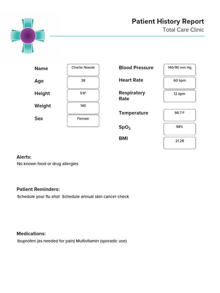 PBS PatientHistoryReport Template | Download Free PDF | Fat | Healthy Diet