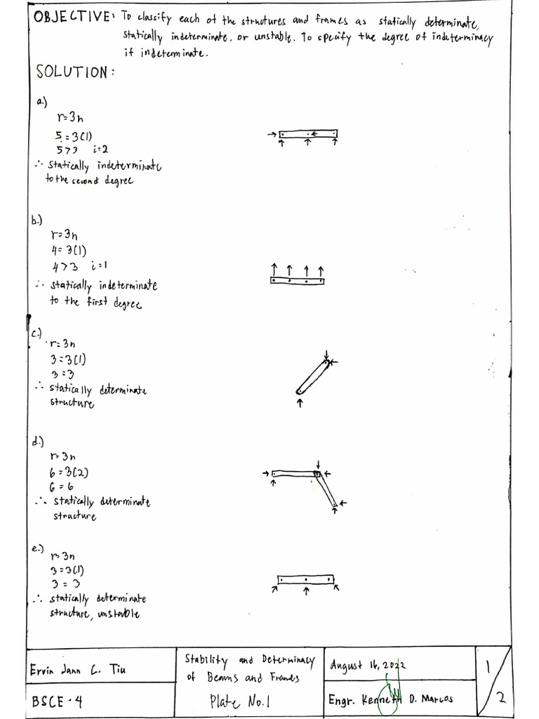 Tiu - CE131P-1 - Plate 1 | PDF