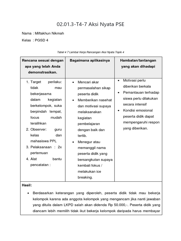 Tabel 4 7 Lembar Kerja Rancangan Aksi Nyata Topik 4_Miftakhun Nikmah ... Tabel 4 7 Lembar Kerja Rancangan Aksi Nyata Topik 4_Miftakhun Nikmah ...