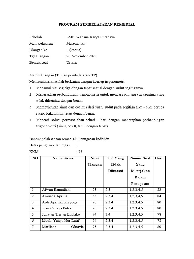 Program Remedial Dan Pengayaan | PDF