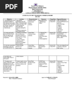 2023 2024 Intrams Memo | PDF | Sports