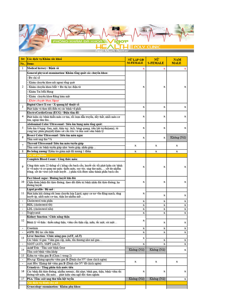 Danh M C Khám | PDF