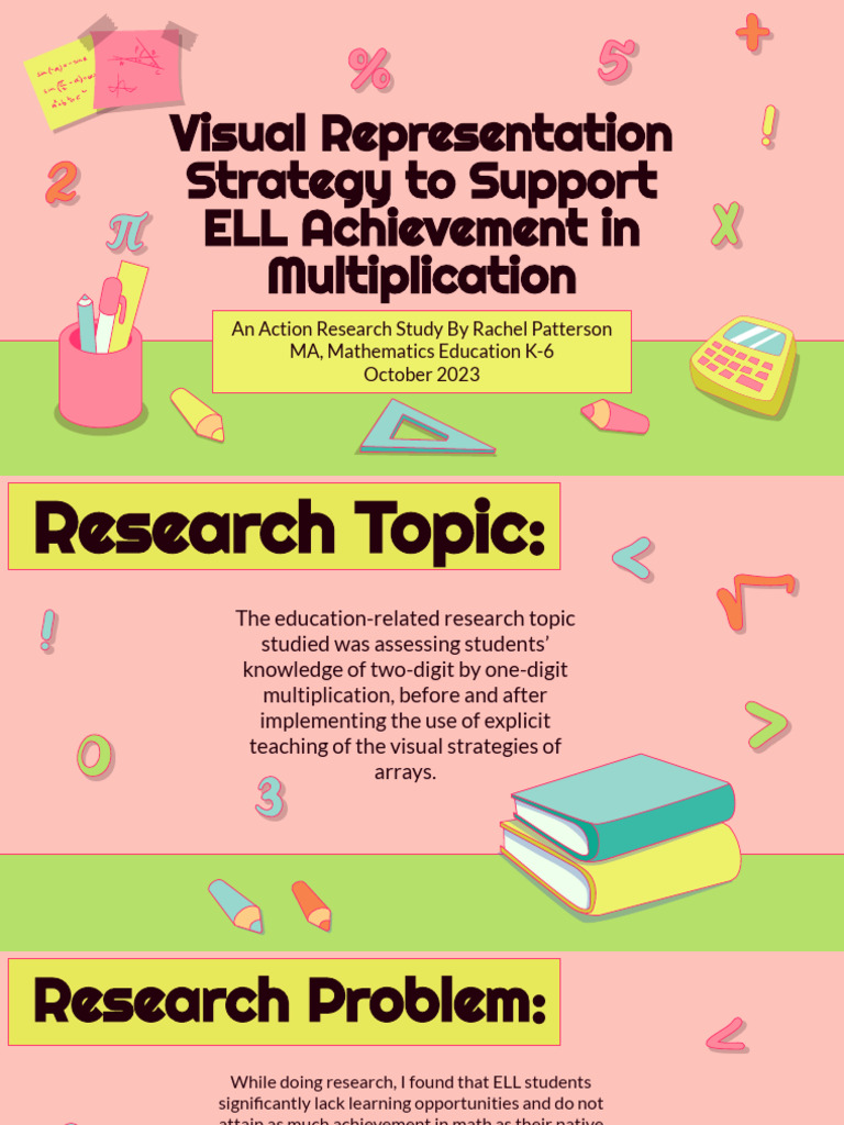 C635 - Task 5-2 | PDF | Behavior Modification | Learning