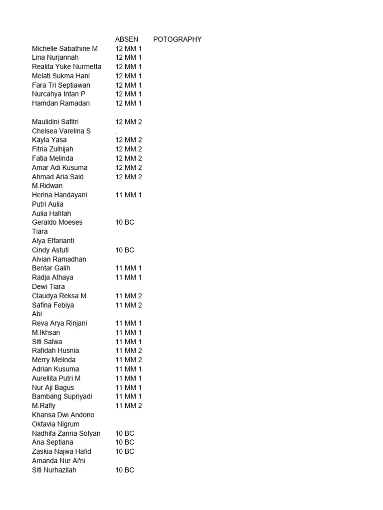 Photography Class Attendance and Grades | PDF