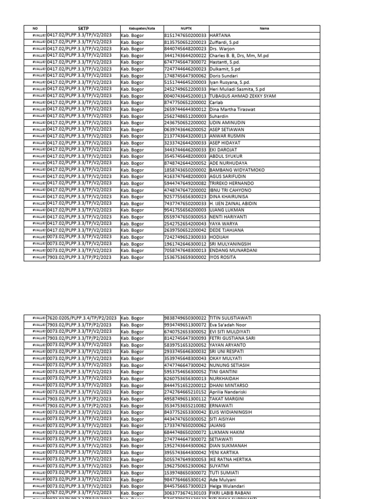 Verifikasi TPG TW 4 KCD 1 | PDF