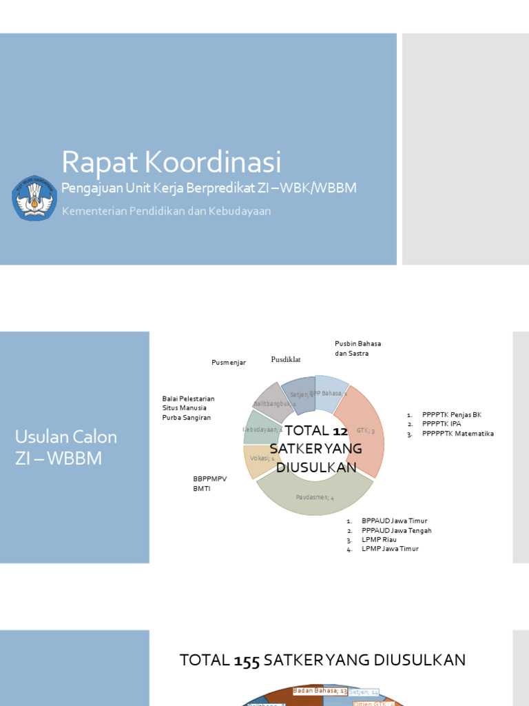 Paparan - ZI Penentuan Kriteria Desk Evaluation ZIWBKWBBM | PDF