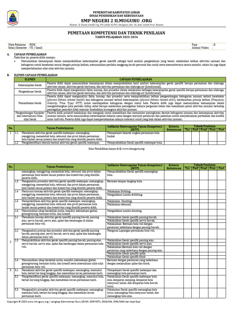 07. Pemetaan Kompetensi dan Teknik Penilaian - www.ilmuguru.org (1) | PDF