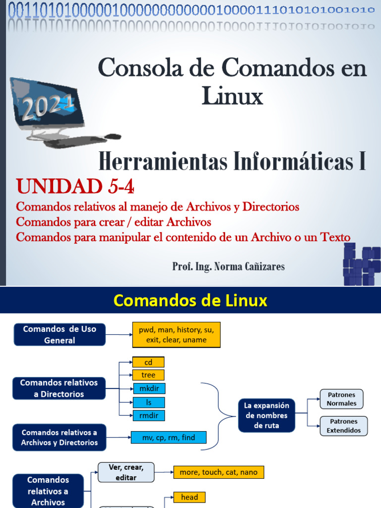 UNIDAD 5-4 CMD Linux Comandos Sobre Arch y Dir | PDF | Archivo de computadora | Directorio ...