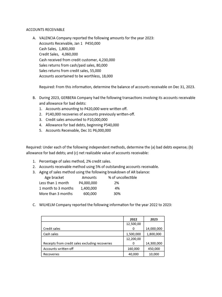Accounts Receivable Activity | PDF | Bad Debt | Factoring (Finance)