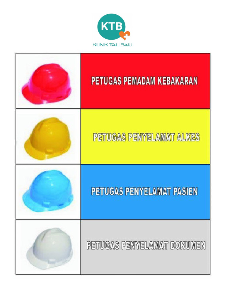 Helm Apar KTB | PDF