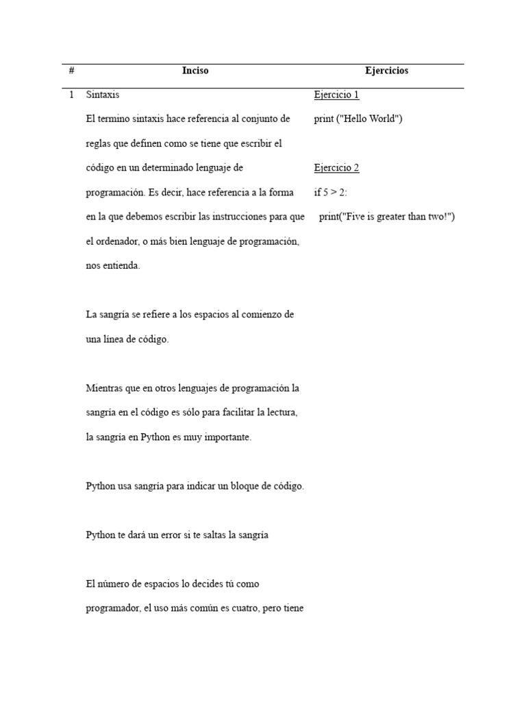PG - P2 - A1 - Practicando Ejercicios - Python - Anya Perez | PDF | Python (lenguaje de ...