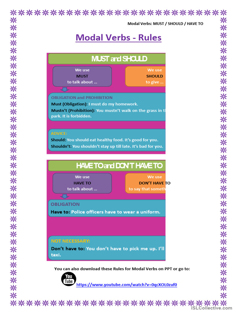 Understanding Modal Verbs: Must, Should, Have To | PDF | Alcohol