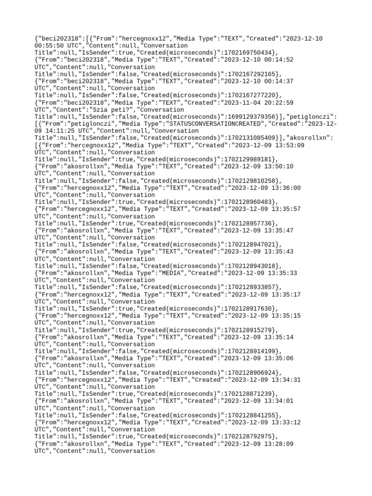 Chat History Pdf Data Management Sql 0515