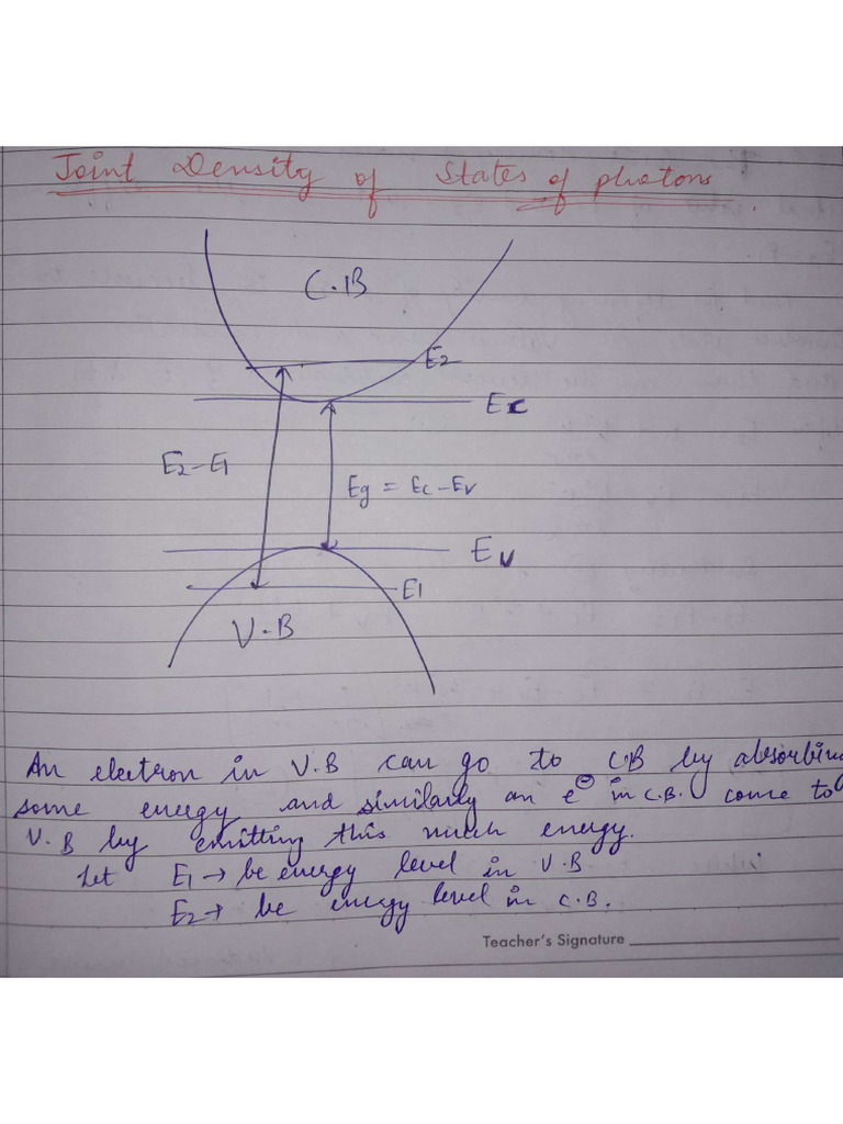 Joint Density of States | PDF