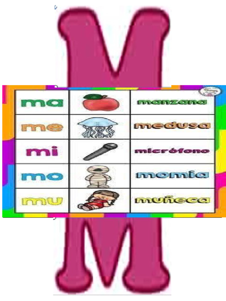 Titeres Del Abecedario | PDF